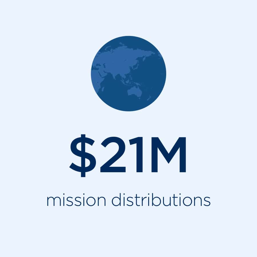 Our Story - EverBless Foundation